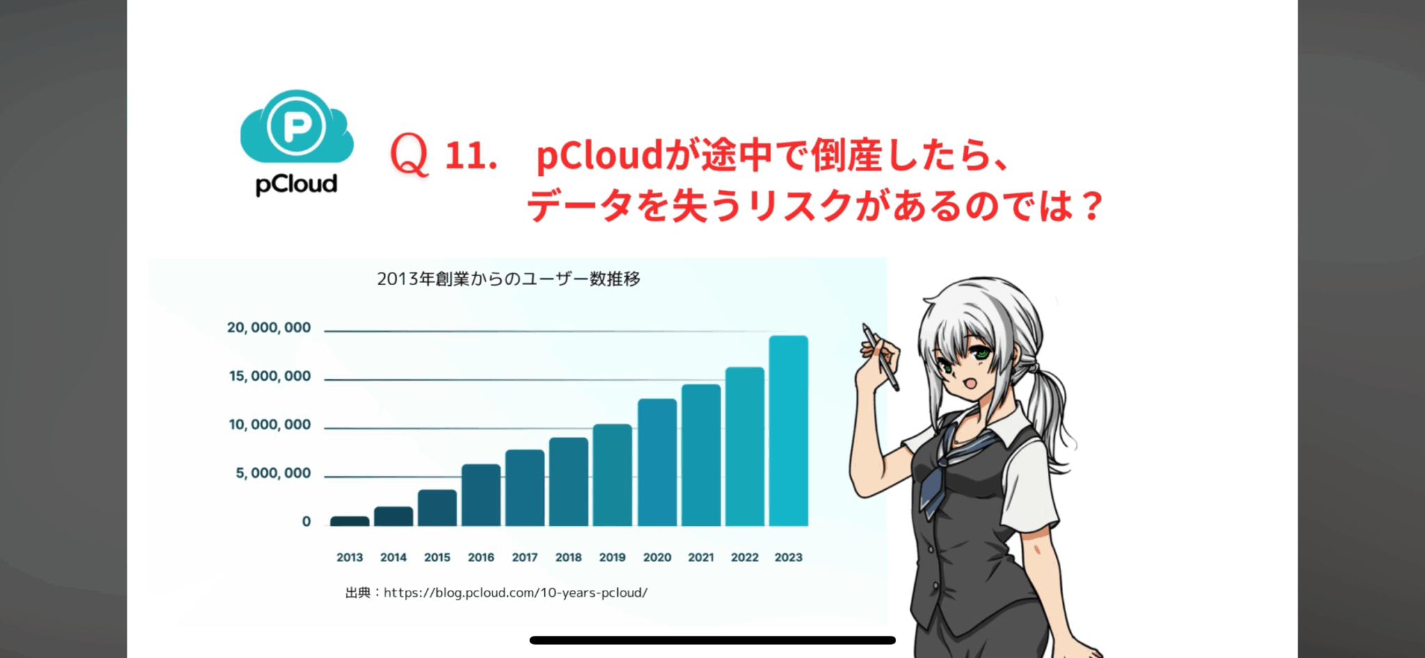pCloud よくある質問まとめ一般編（FAQ）｜無料版から安全性、容量変更、転送速度まで解説 - ガザコのクラウド紹介